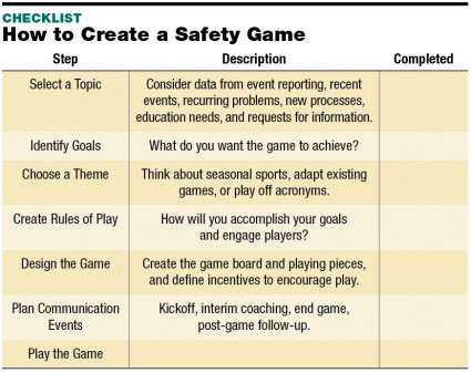Safety Games: Nice Catch! : May 2015 - Pharmacy Purchasing & Products ...