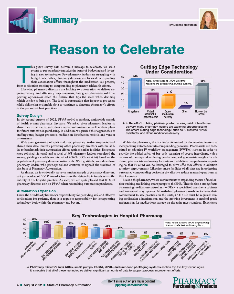 Pharmacy Purchasing & Products