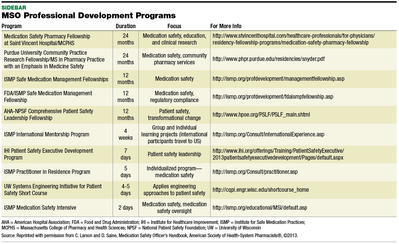 Creating an Influential MSO Position : October 2013 - Pharmacy ...
