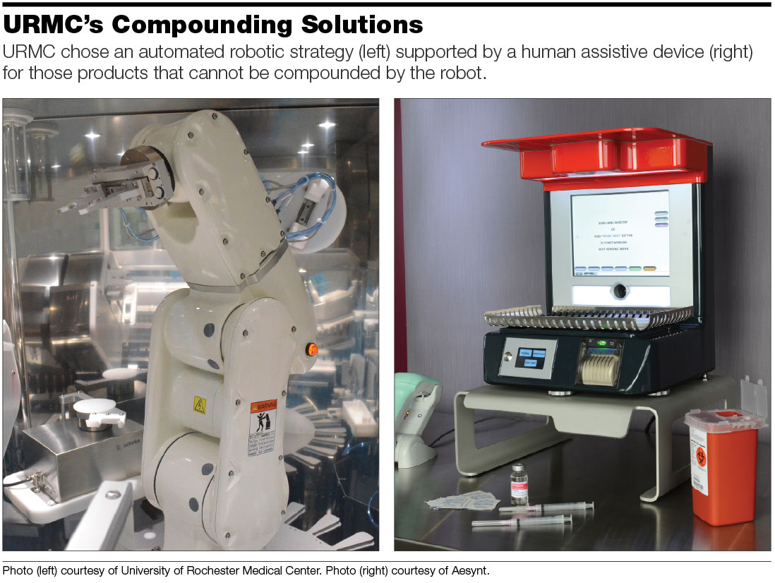 Automating the Sterile Compounding Process : July 2015 - Pharmacy ...