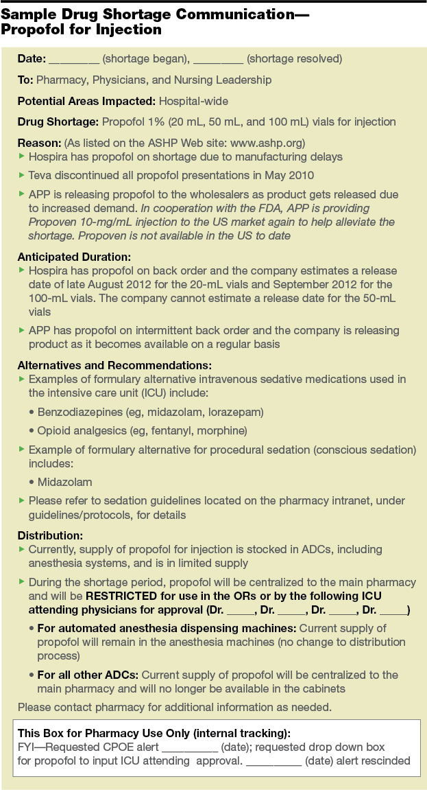 Developing a Standard Process for Managing Drug Shortages : October ...