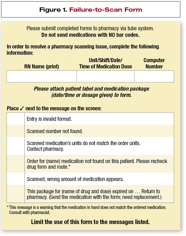 Ensure Safety with Bar Code Scanning : April 2012 - Pharmacy Purchasing ...