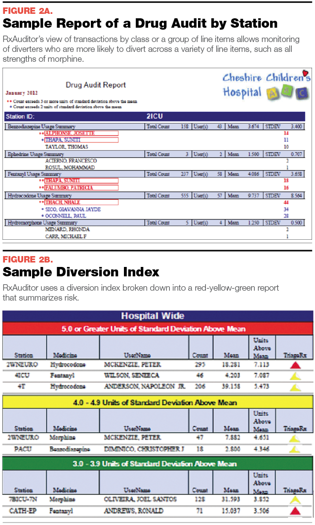 Pyxis Vs Omnicell For Medications