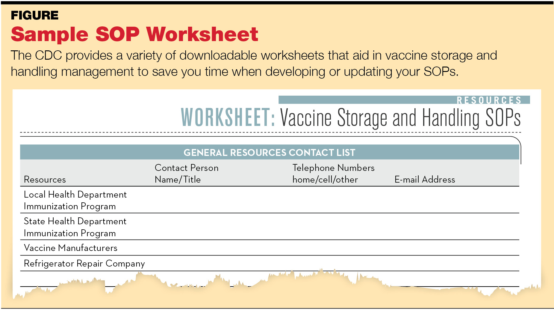 CDC Vaccine Storage and Handling: Tips and Tools : December 2021 ...