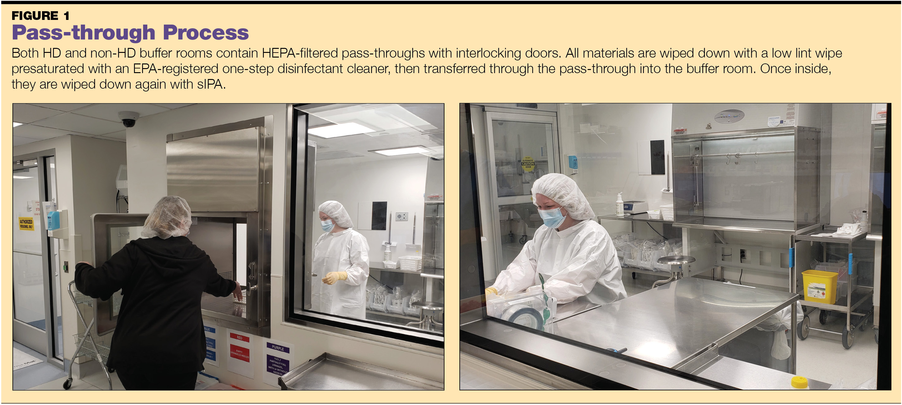 Seamlessly Transition to a Cleanroom Suite : July 2022 - Pharmacy ...