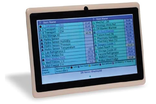 Temperature Monitoring System - FreshLoc (A Mesa Monitoring Product ...