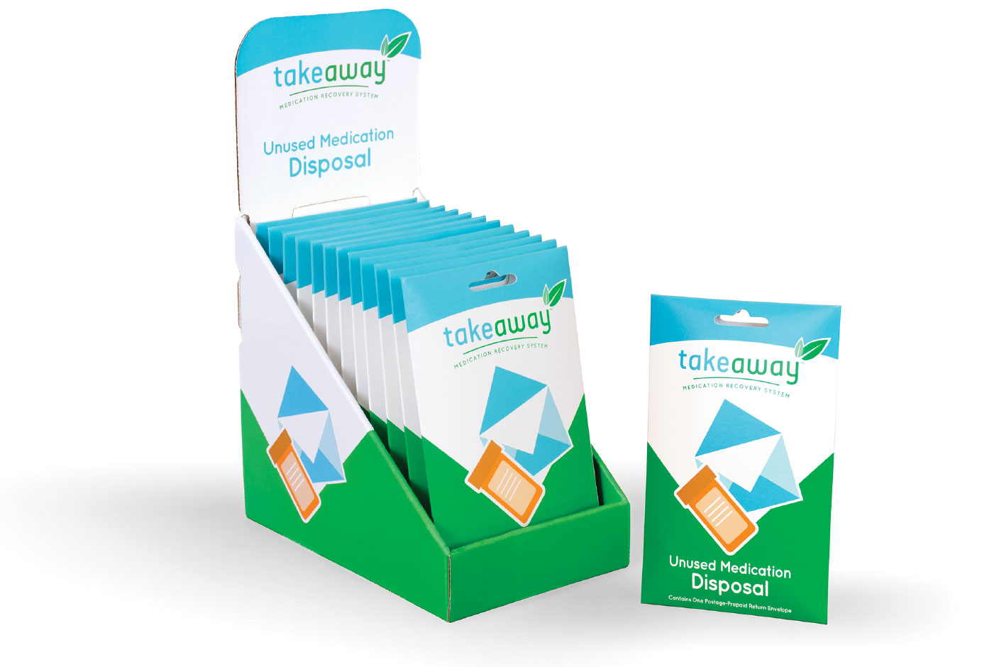 Medication Return Envelopes - Sharps Compliance, Inc - PP&P Magazine ...