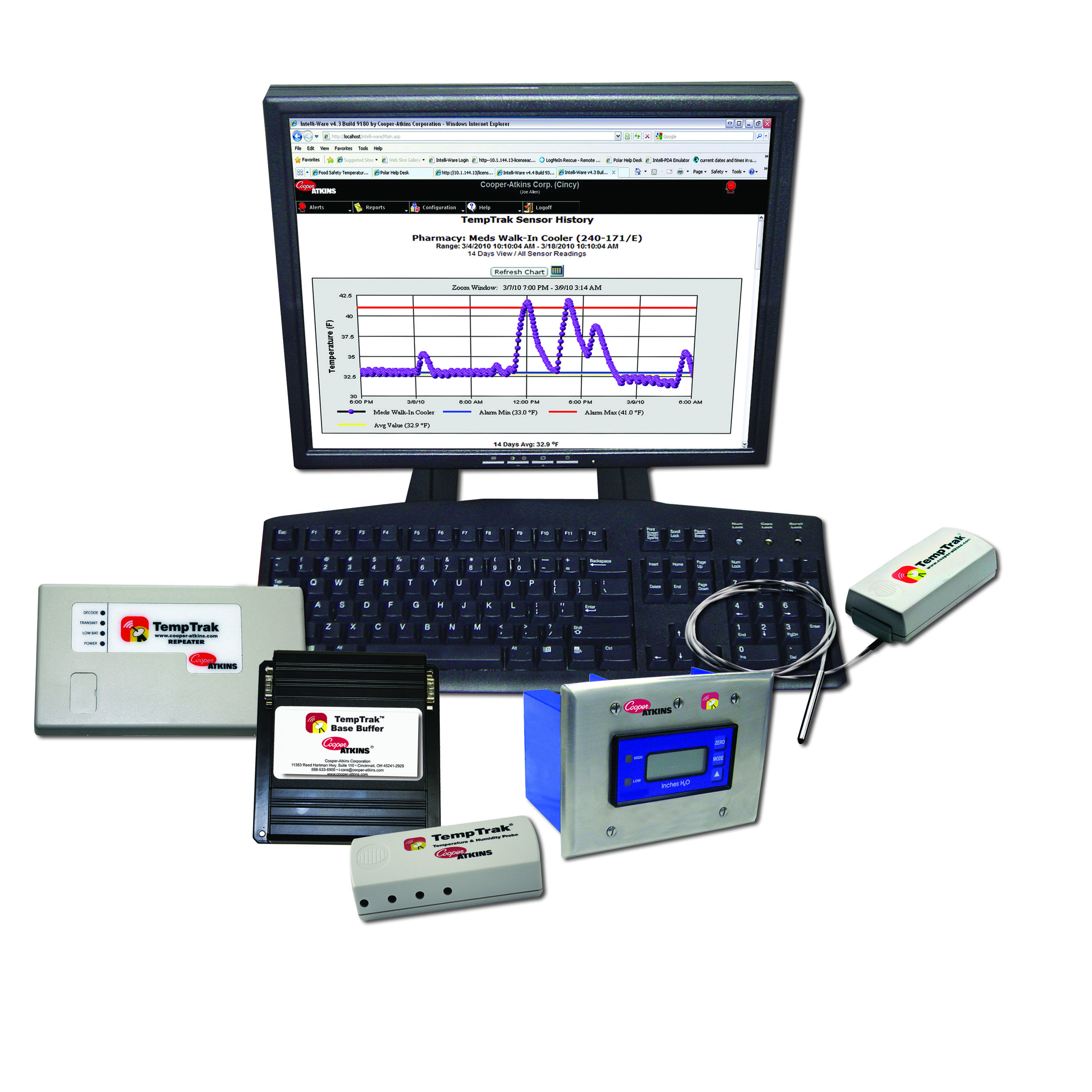 Wireless Temperature Monitoring - Cooper-Atkins Corporation - PP&P ...