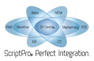 SP Central Pharmacy Management System - ScriptPro - PP&P Magazine ...