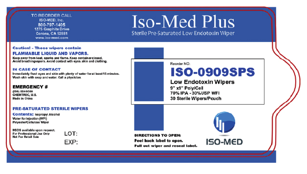 Pre-Saturated Wipes - ISO-MED, INC - PP&P Magazine - Pharmacy ...