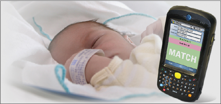 Pediatric Verification Software - RxScan, Ltd - PP&P Magazine ...