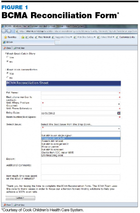 Ensuring Pediatric Safety with BCMA : February 2013 - Pharmacy ...