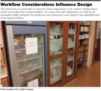 Pharmacy Layout And Workflow