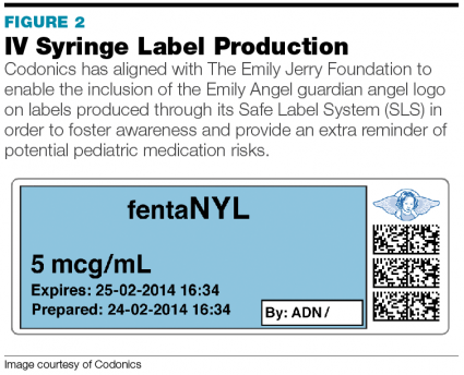 Advocating for Safe Pediatric Medication Labeling : March 2014 : IV ...