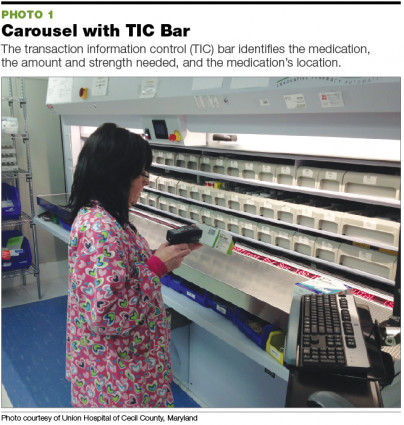 8 Tips to Smooth the Transition to Carousel Technology : March 2015 ...