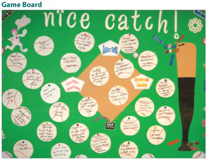 Safety Games: Nice Catch! : May 2015 - Pharmacy Purchasing & Products ...