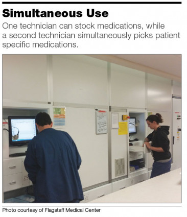 BoxPicker by Swisslog : May 2015 - Pharmacy Purchasing & Products Magazine
