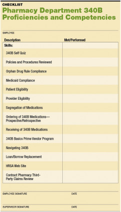 Ensuring 340B Program Compliance : June 2015 - Pharmacy Purchasing ...