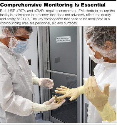 Impact of USP on Environmental Monitoring : March 2016 - Pharmacy ...