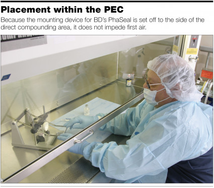 CSTD Mounting Devices : January 2016 - Pharmacy Purchasing & Products ...