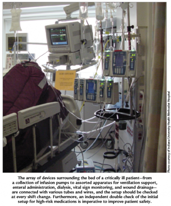 intravenous infusion setup