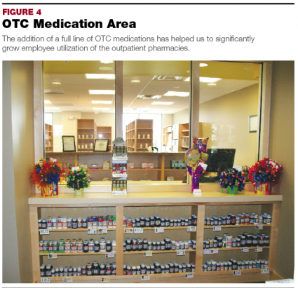 Pharmacy Design Layout