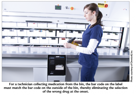 Increase Workflow Efficiency with Carousel Storage : September 2010 ...