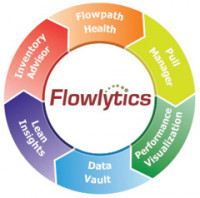 Diversion Prevention Buyer’s Guide : December 2020 - Pharmacy ...