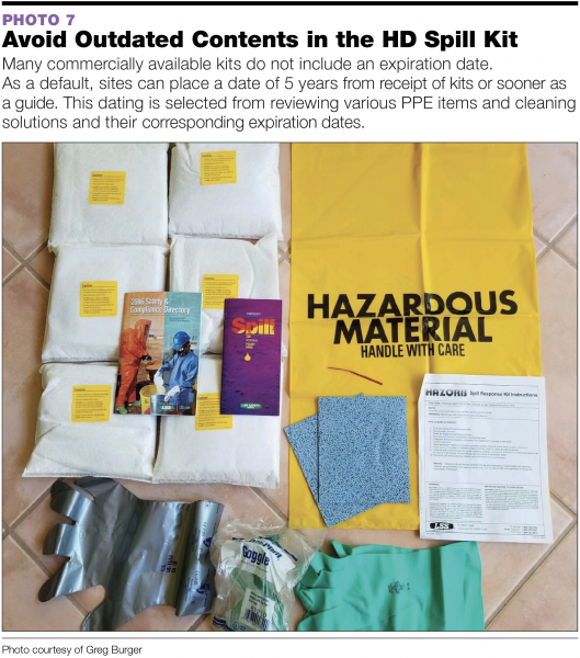 Implement a Comprehensive HD Spill Management Program : October 2018 ...