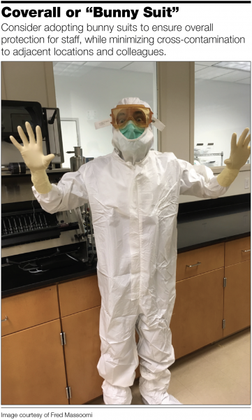 Choosing Proper Hazardous Drug PPE for USP : Part 1 : June 2018 ...