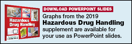 USP Compliance : July 2019 : Hazardous Drug Handling - Pharmacy ...