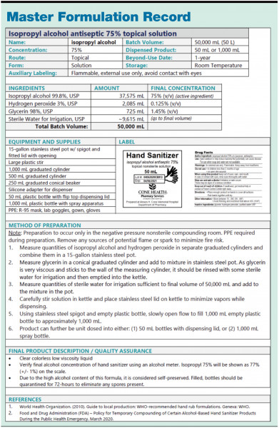 Step-by-Step Instructions for Compounding Hand Sanitizer During COVID ...