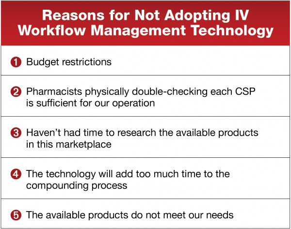 IV Workflow Management : March 2021 : IV Safety - Pharmacy Purchasing ...