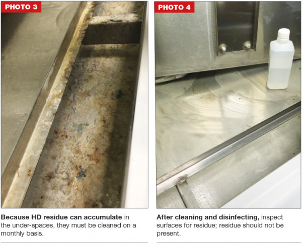 Tips for a Successful USP Cleaning Program : March 2019 - Pharmacy ...