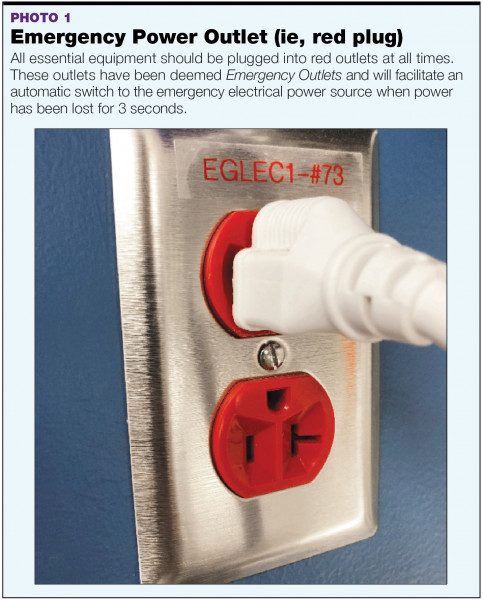 Emergency Power for Pharmacy Automation : December 2019 - Pharmacy ...