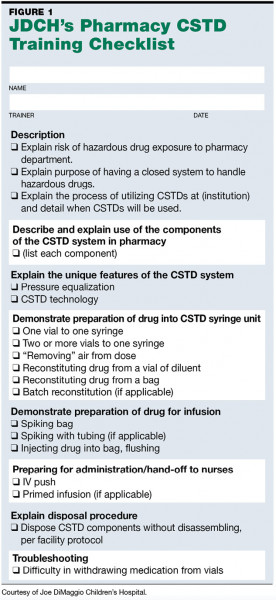Considerations for CSTD Use : December 2019 : USP - Pharmacy Purchasing ...