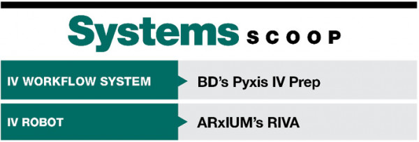 Leveraging IV Workflow for Error Prevention : April 2020 - Pharmacy ...