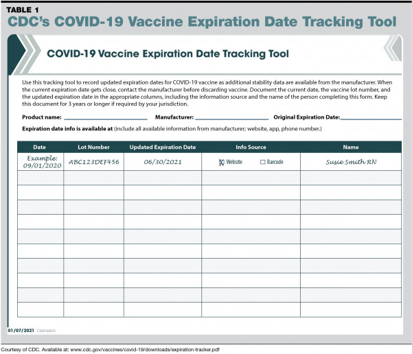 CDC’s Vaccine Toolkit: COVID-19 Addendum : May 2021 - Pharmacy ...